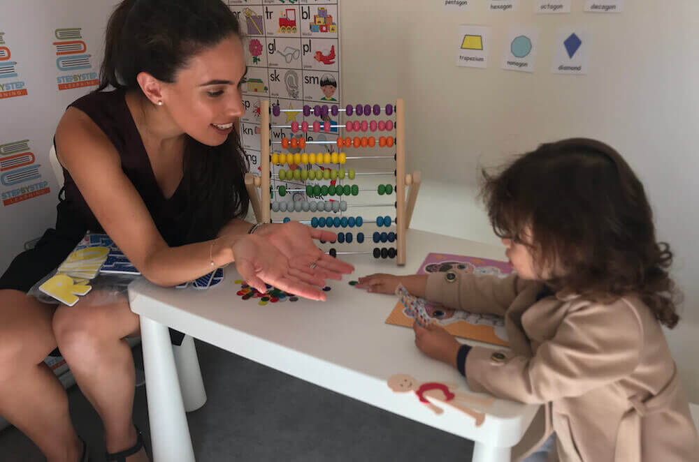 About Us – Step by Step Learning – Tutoring | Speech Pathology | Sutherland Shire