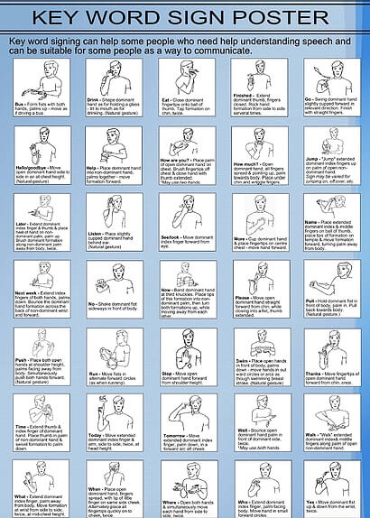 Free Resources – Step by Step Learning – Tutoring | Speech Pathology ...