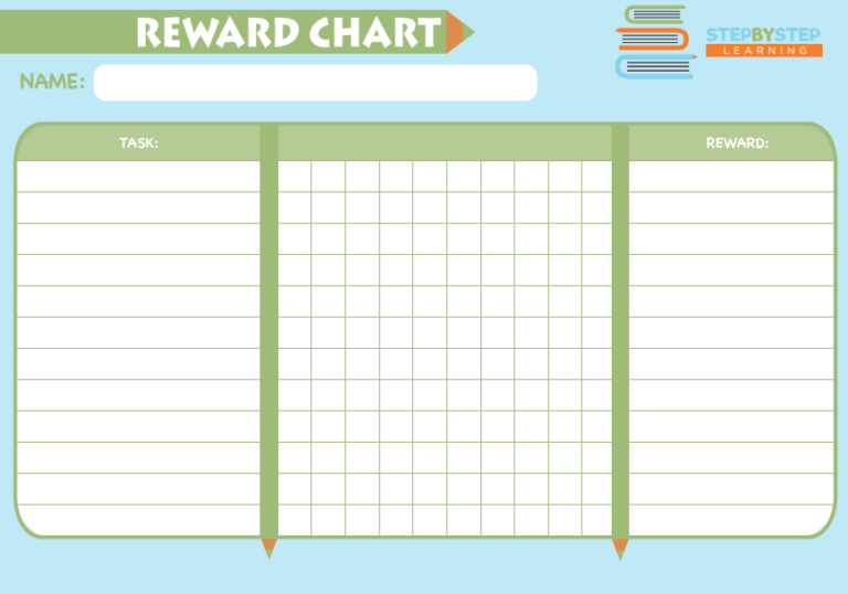 Free Resources – Step by Step Learning – Speech Pathology | Tutoring ...