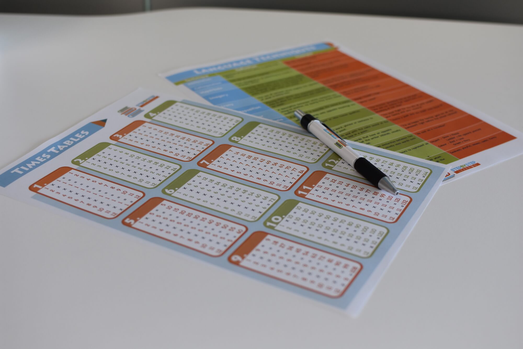 About Us – Step by Step Learning – Tutoring | Speech Pathology | Sutherland Shire